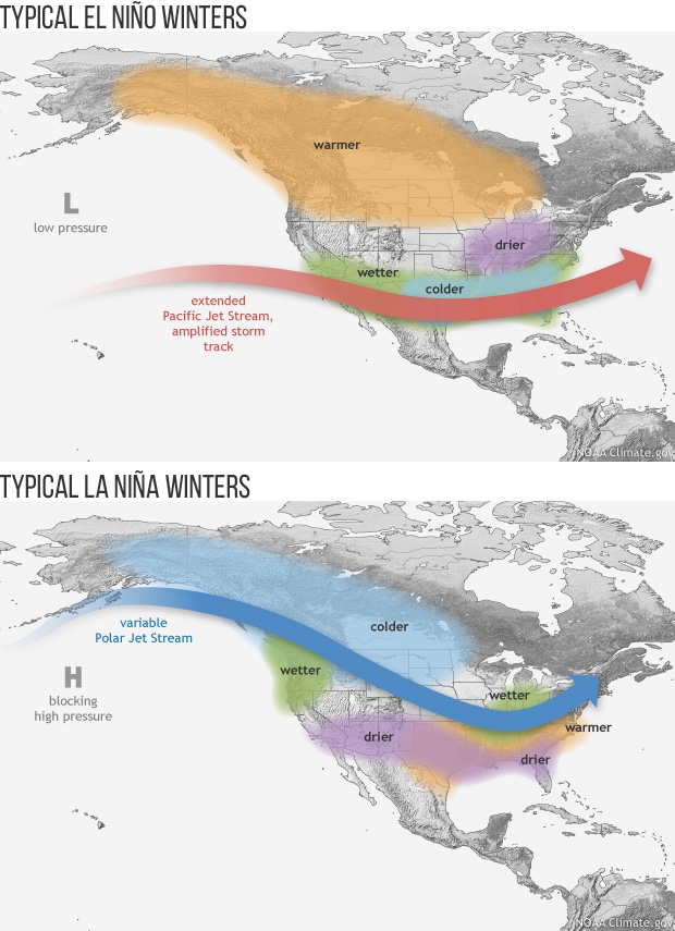 La Nina is here. So what does that mean? | Mountain Weather